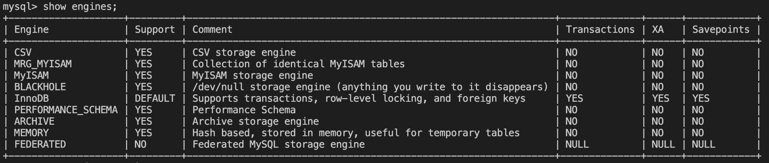 MySQL 事务的 ACID 特性：底层机制与实现逻辑 - Ryan-ZOE
